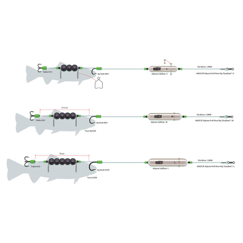 Bas de ligne monté silure madcat adjusta profi river rig deadbait - Bas de lignes montés pêche ...
